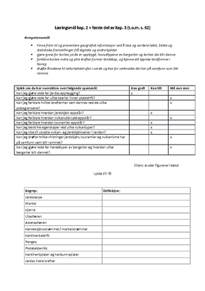 Exphil, notater fra forelesning - Exphil Definisjoner: Tilstrekkelige og nødvendige definisjoner ...