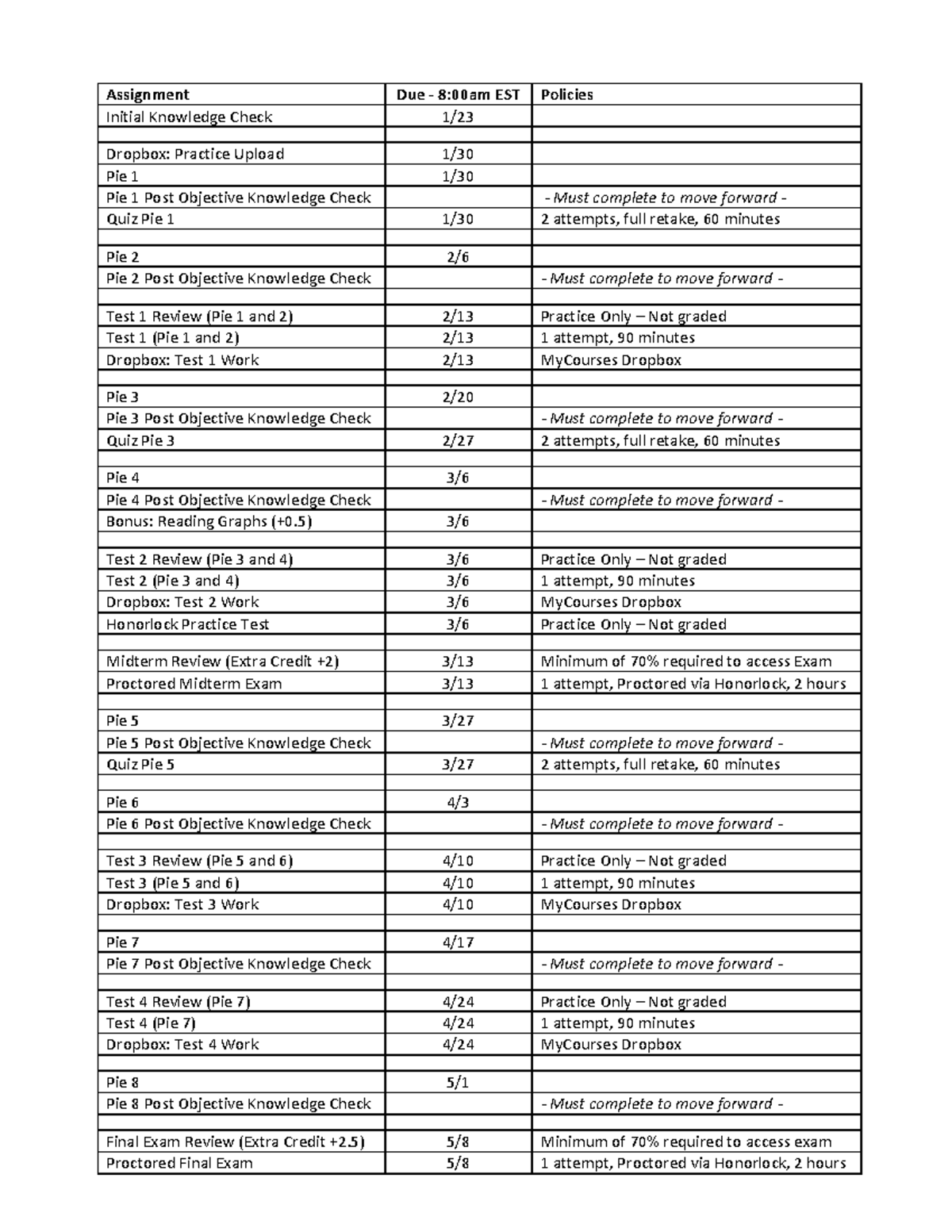 Schedule Col Alg Aleks Spring Assignment Due 800am Est Policies Initial Knowledge Check 