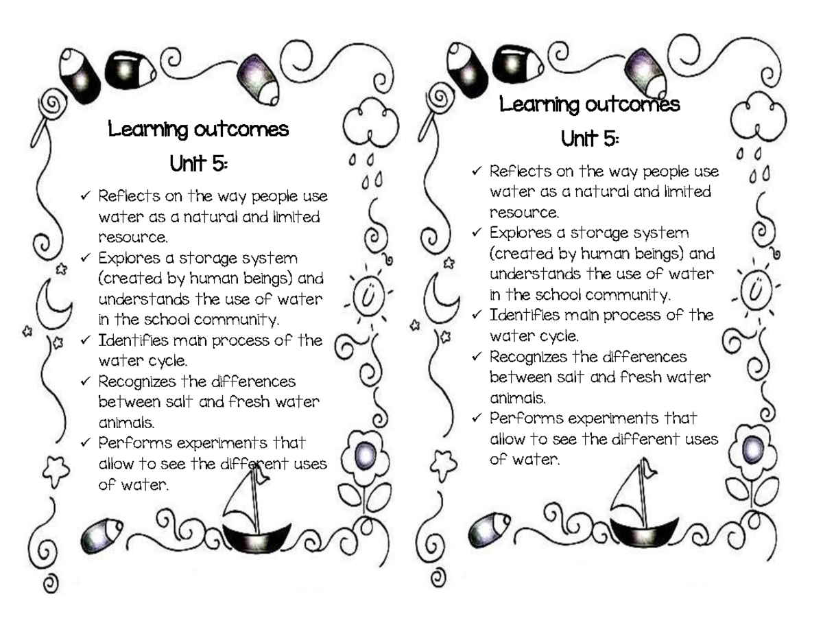 Learning outcomes 5 unit - Learning outcomes Unit 5 : Reflects on the ...
