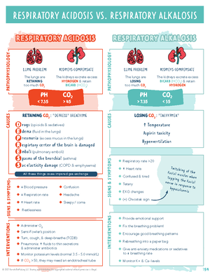 Metabolic acidosis Metabolic alkalosis - METABOLIC ACIDOSIS VS ...