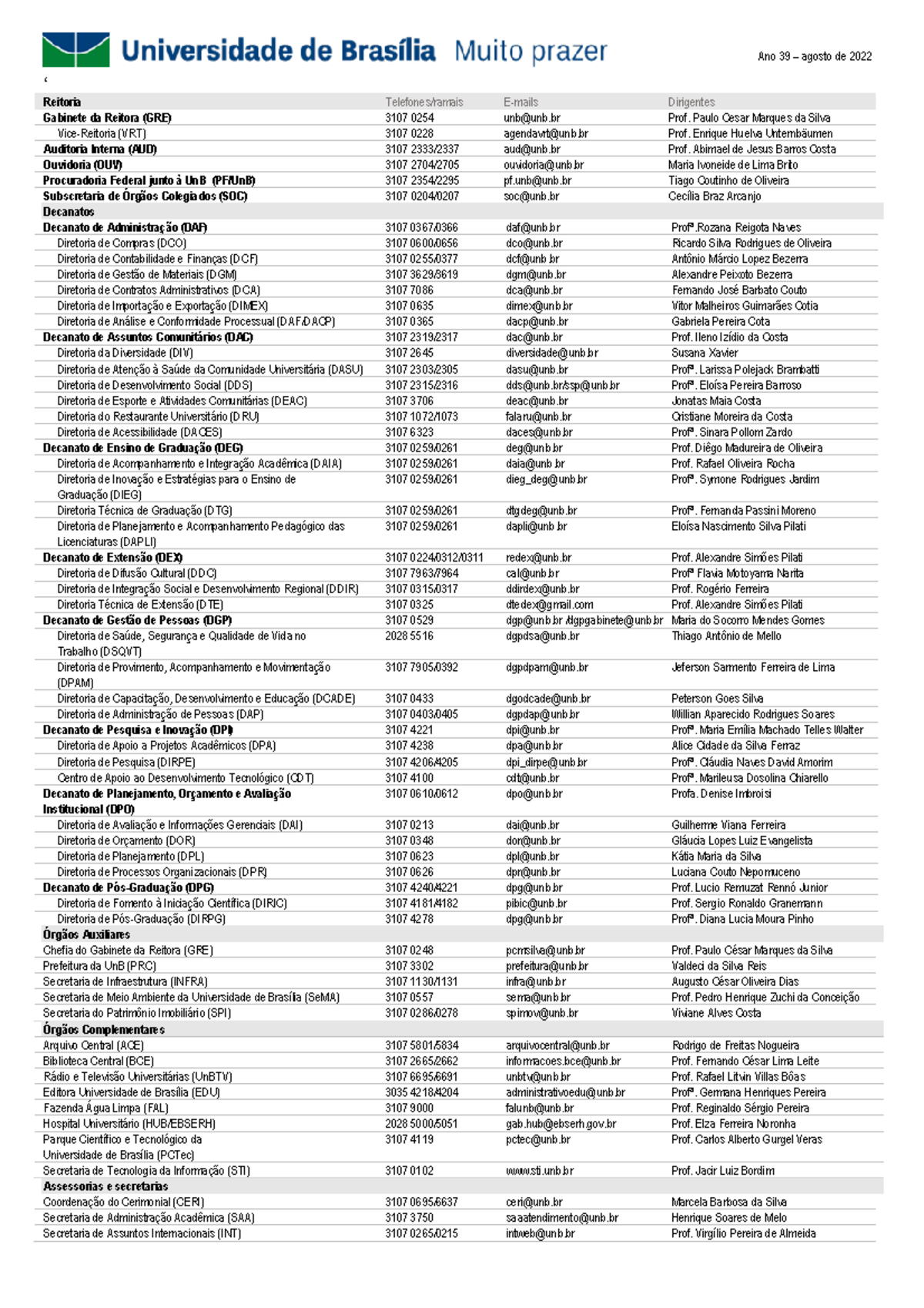 Mprazer - Fhhggh - ‘ Reitoria Telefones/ramais E-mails Dirigentes ...