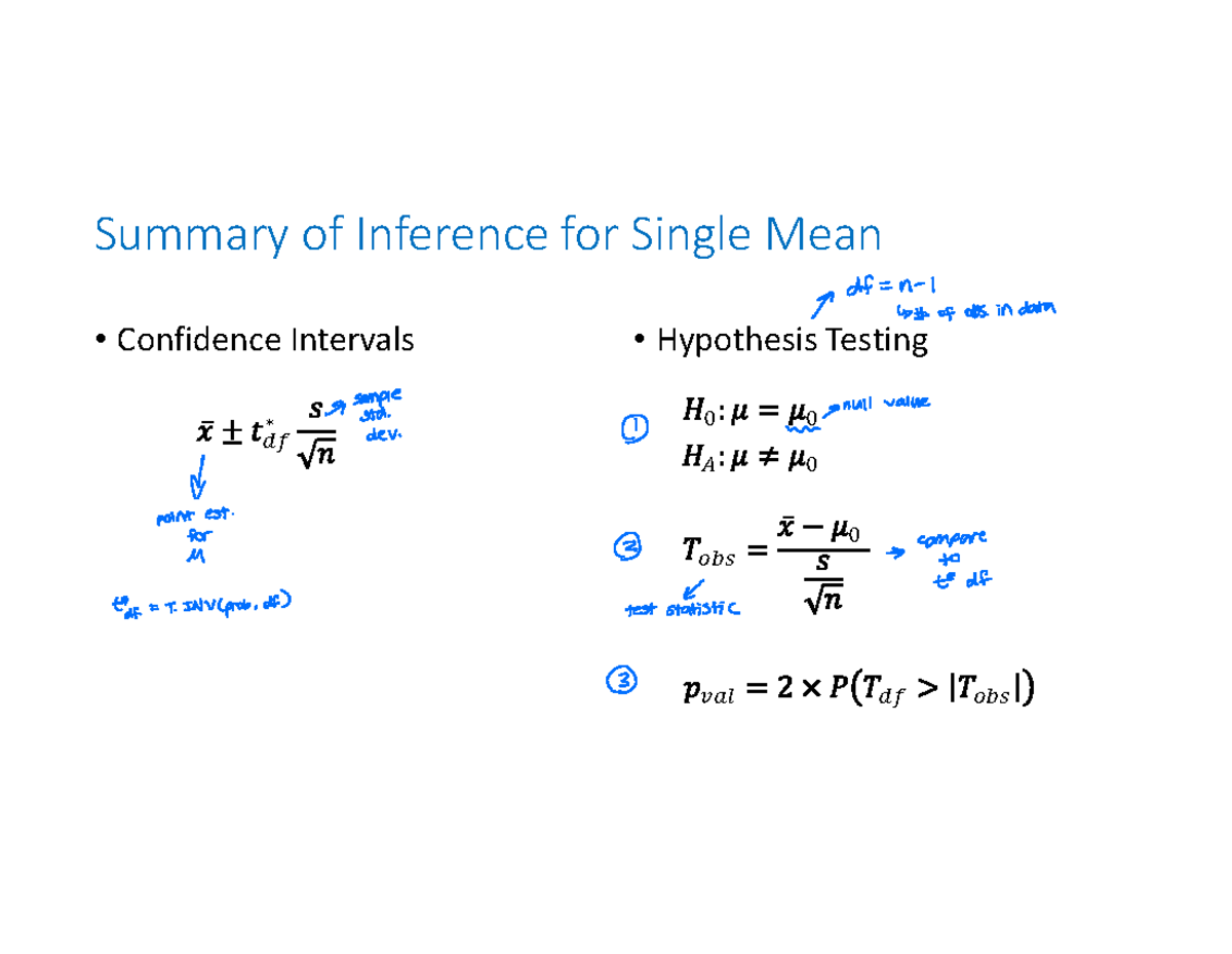 Lecture 20 - Inference for difference of means - ####### Summary of ...