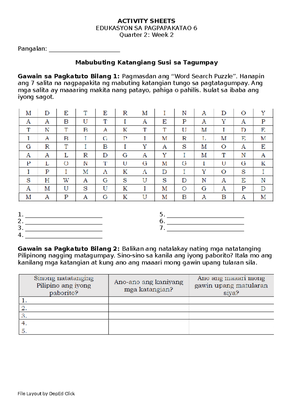ESP 6 Activity Sheet Q3 W2 - ACTIVITY SHEETS EDUKASYON SA PAGPAPAKATAO 6 Quarter 2: Week 2 ...
