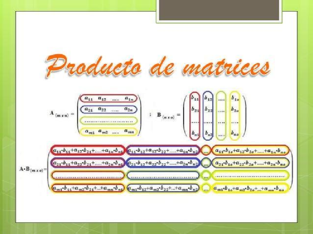 Producto de matrices - Ejemplo: A ( 1 3 4 3) ( 3 B 5 6 2) : Producto de ...