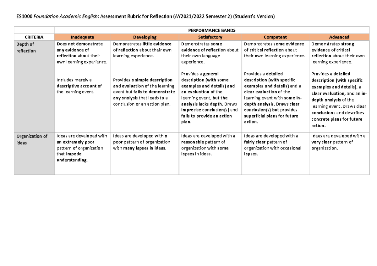 ES1000 AY202122 Sem2 Reflection Rubrics - ES1000 Foundation Academic ...