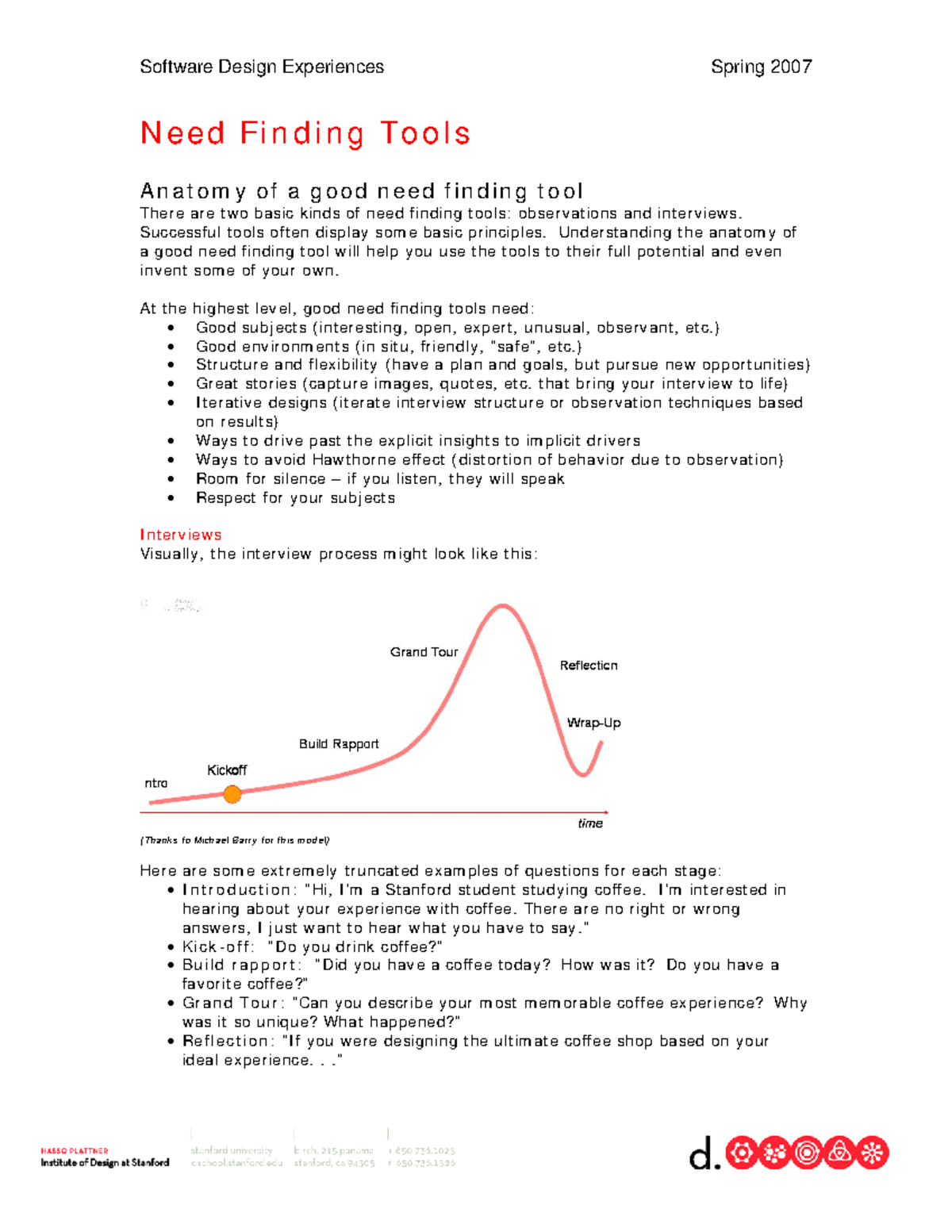 Need Finding Crib Sheet - N e e d Fin d in g Tools An a t om y of a g ...