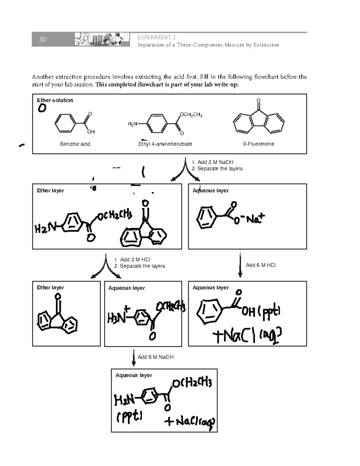 Lab 2 (Mandy Lai-250940943) - 30 EXPERIMENT 2: Separation of a Three-Component Mixture by ...