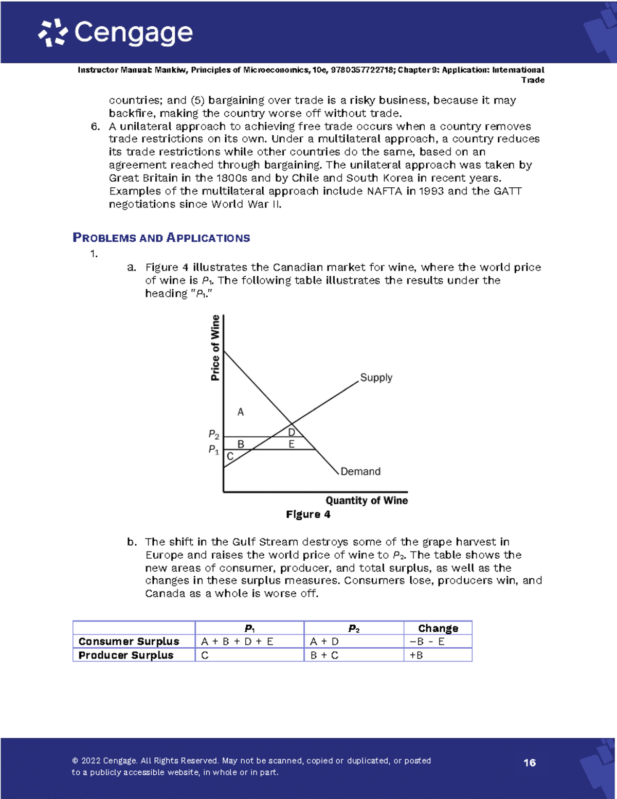 Ch.9 answers - ANSWER KEY CENGAGE CHAPTER 9 - Trade © 2022 Cengage. All ...