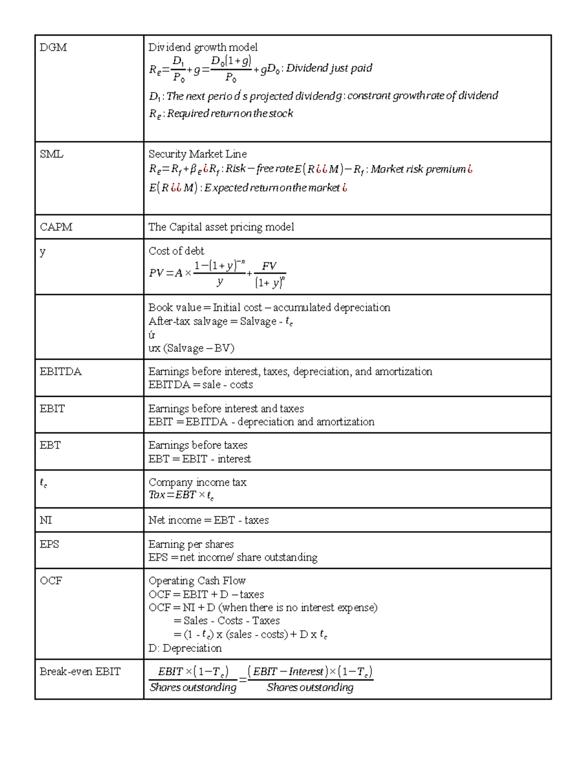 Exercise TCCT - DGM Dividend growth model R E = D 1 P 0 g= D 0 ( 1 + g ...