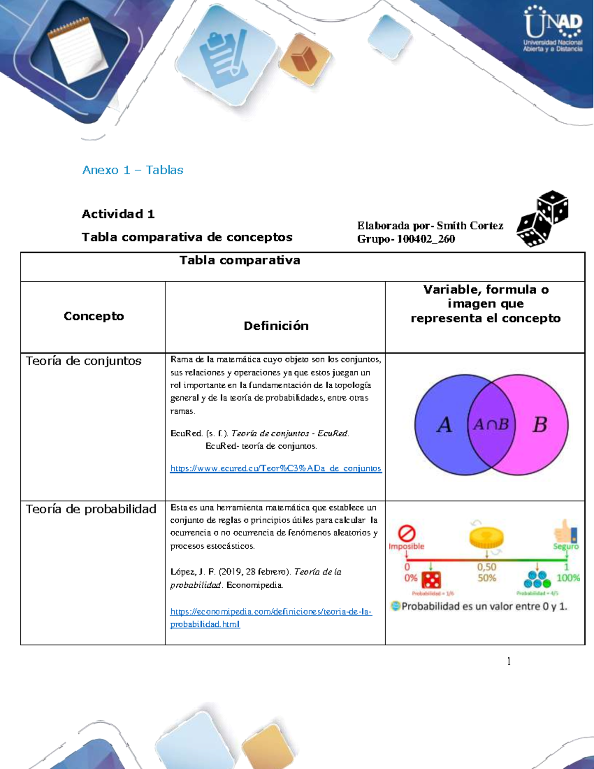 Smith Cortez-tablas de comparacion de conceptos - Anexo 1 – Tablas ...