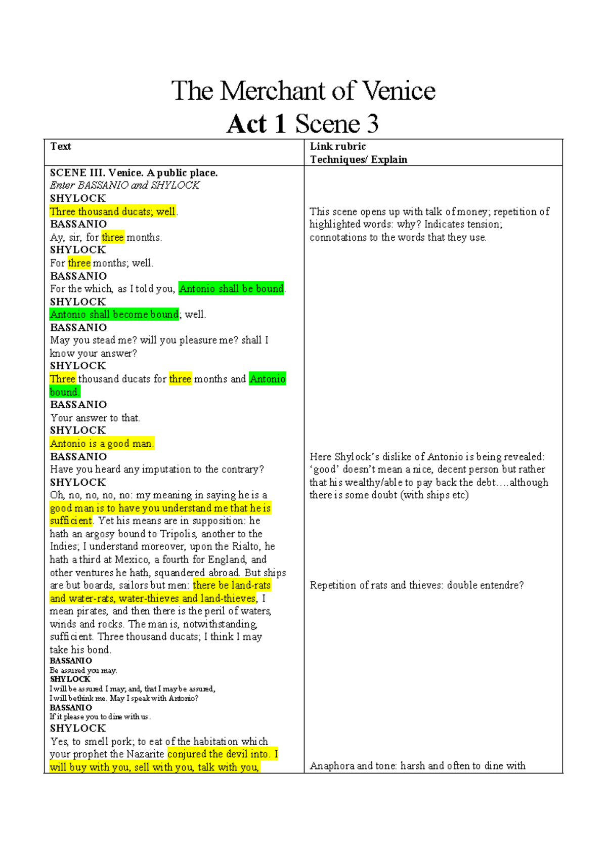 MoV Act 1 Scene 3 - The Merchant of Venice Act 1 Scene 3 Text Link rubric Techniques/ Explain ...