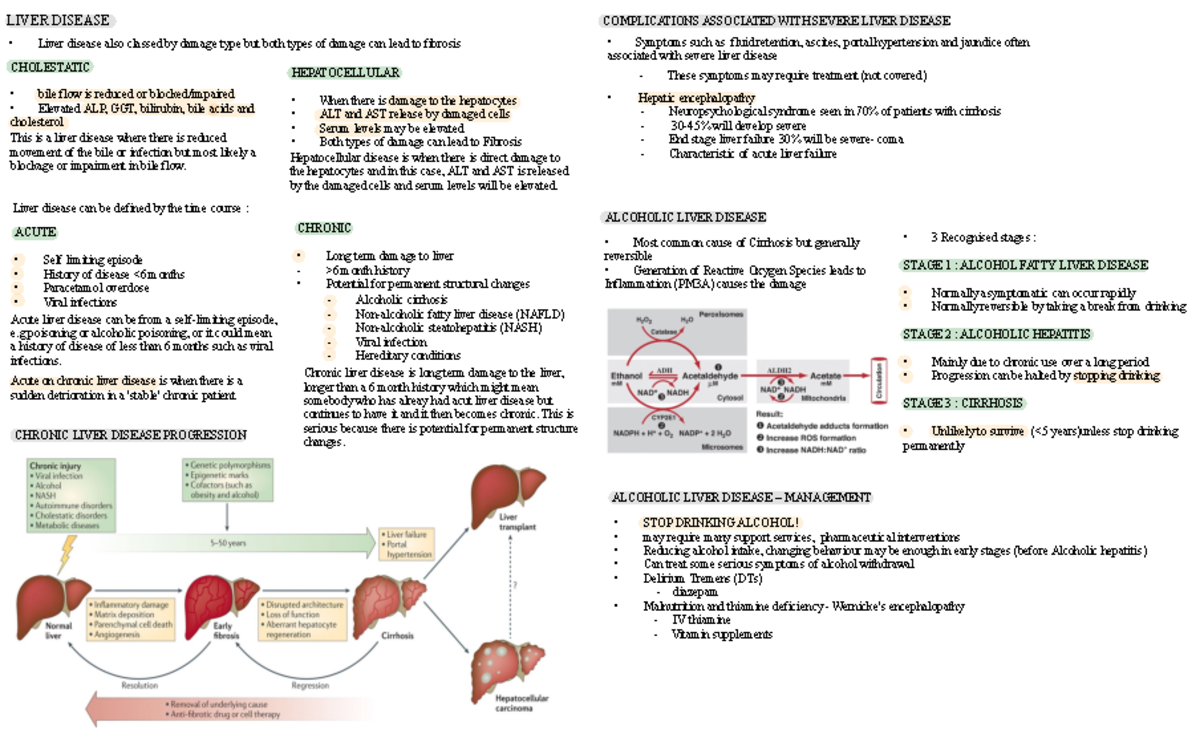 GI Liver Disease - Lecture notes include additional information from ...