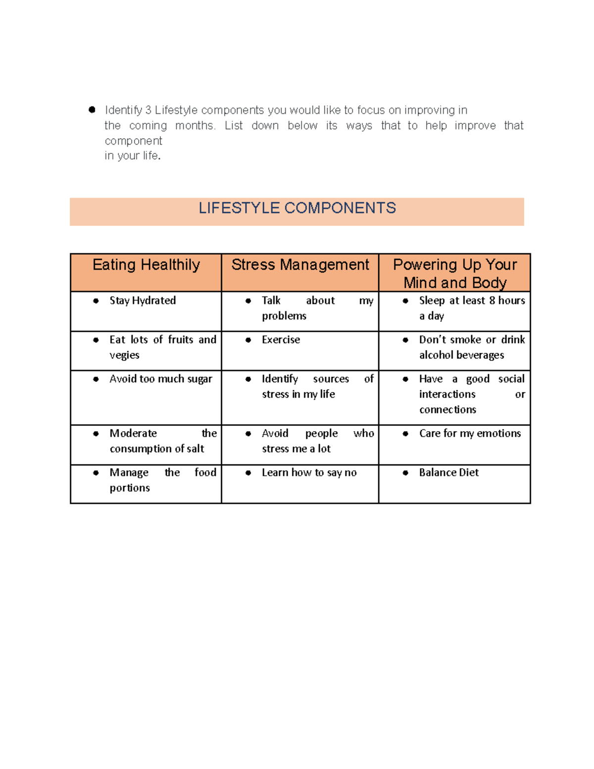 Components of Healthy Lifestyle - Identify 3 Lifestyle components you ...