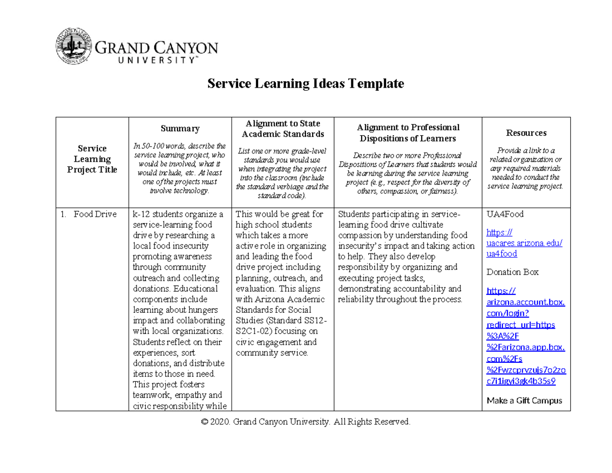 Service Learning Ideas-Madrid - Service Learning Ideas Template Service ...