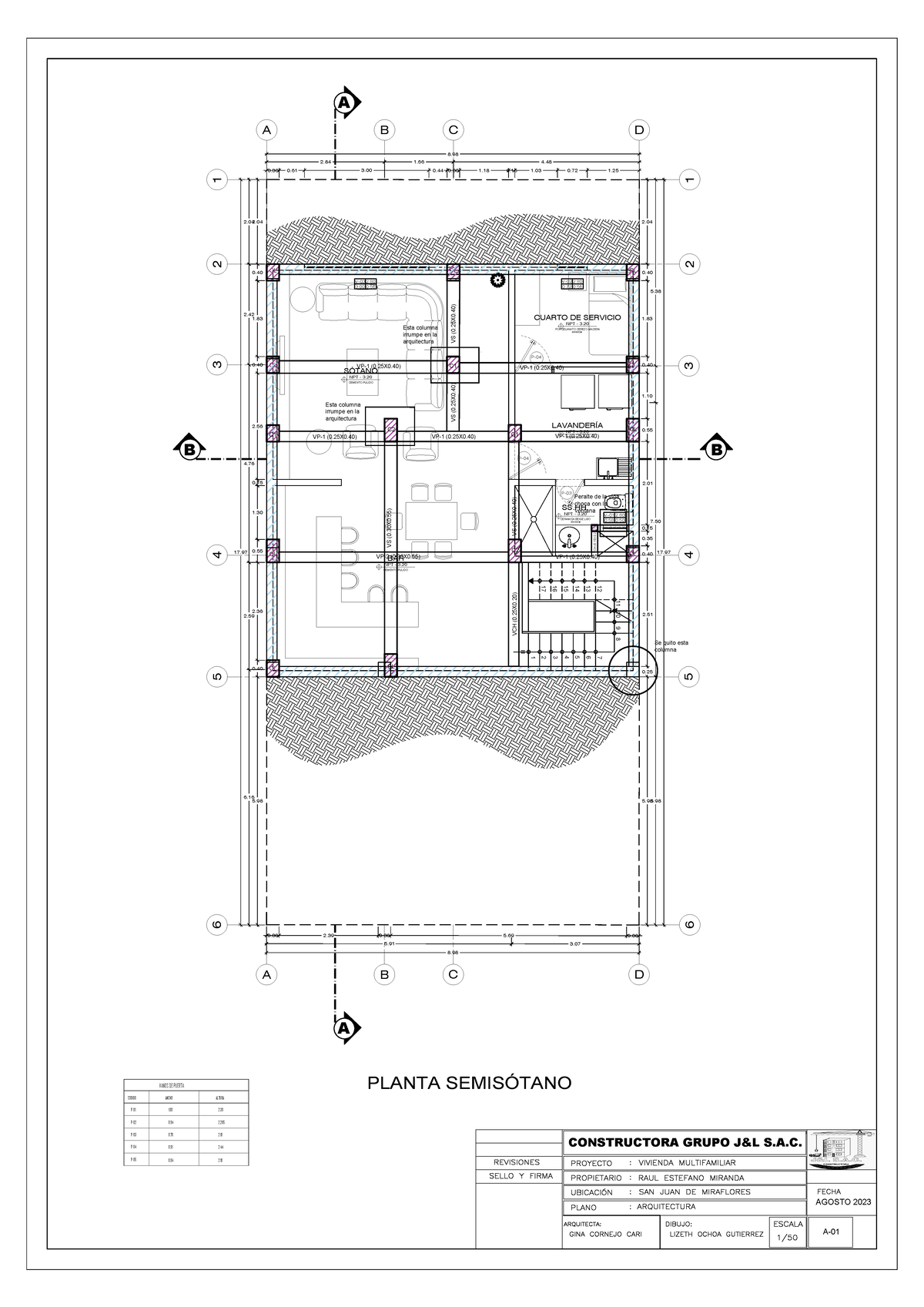 Planta Semisótano- Propuesta - CONSTRUCTORA GRUPO J&L S.A. A- AGOSTO ...