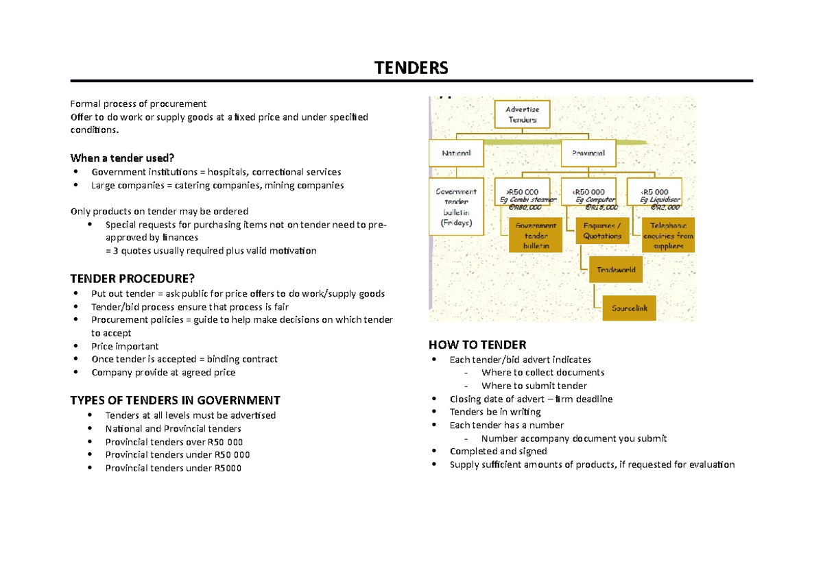 Tenders study notes - Summary Foods - TENDERS Formal process of ...