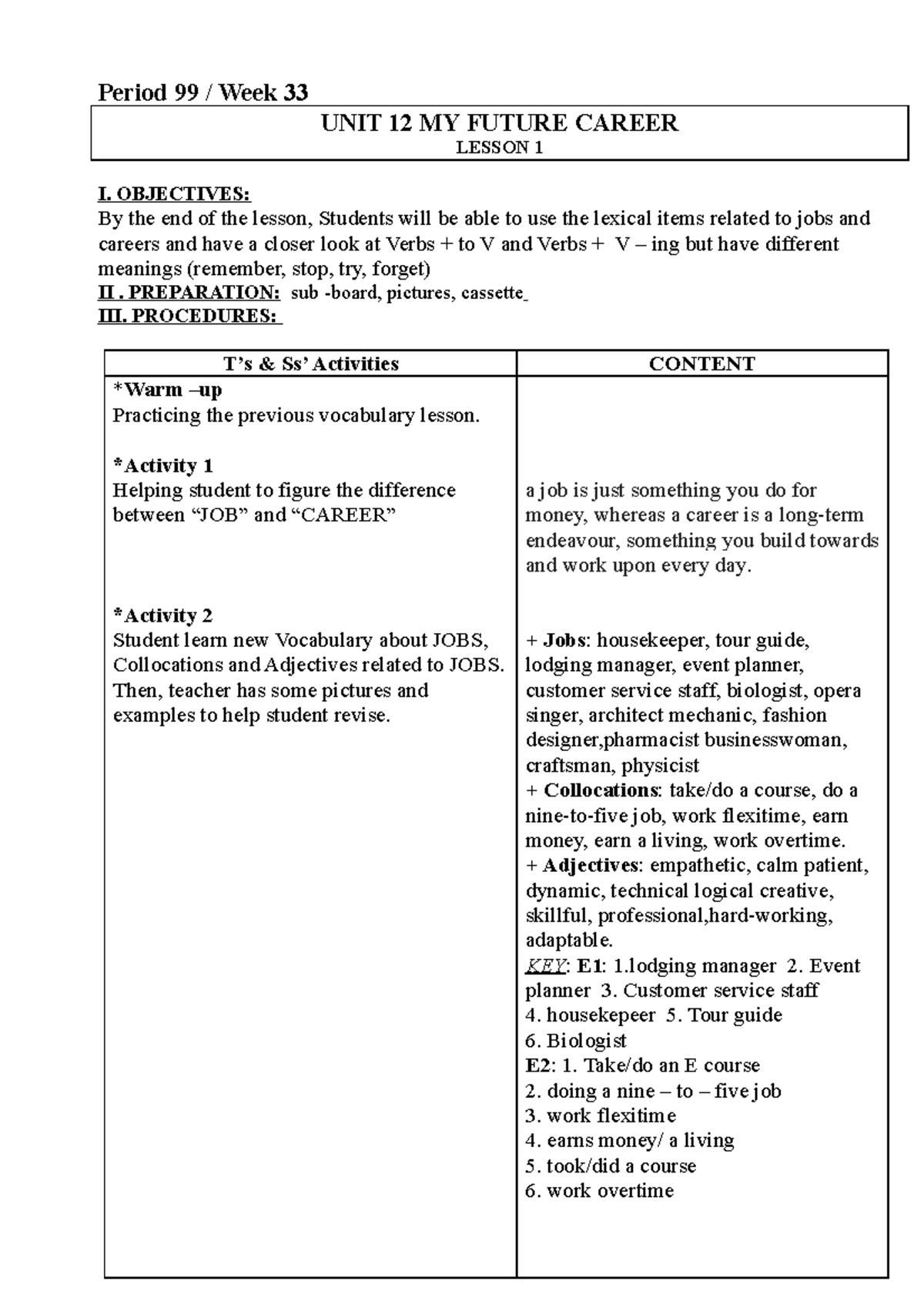 Unit 12My future career - Period 99 / Week 33 UNIT 12 MY FUTURE CAREER ...