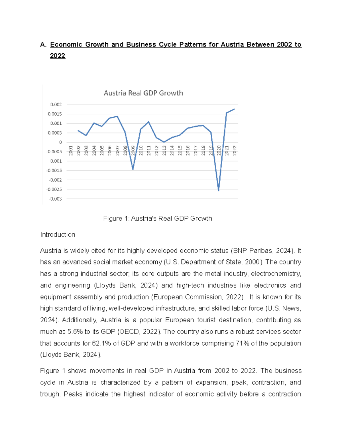 Economic Growth and Business Cycle Patterns for Austria Between 2002 to ...