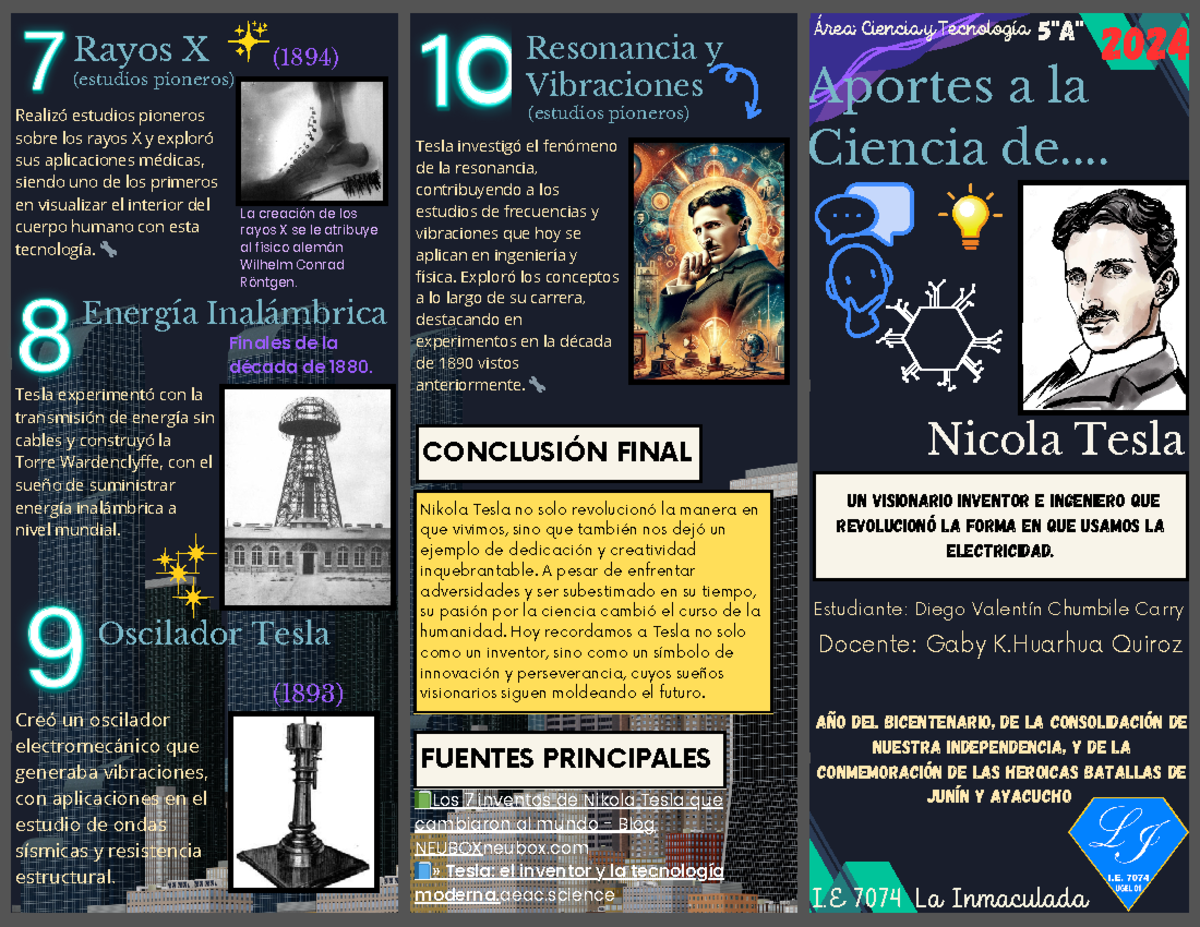 Tríptico Científico Creativo - FUENTES PRINCIPALES CONCLUSIÓN FINAL ...