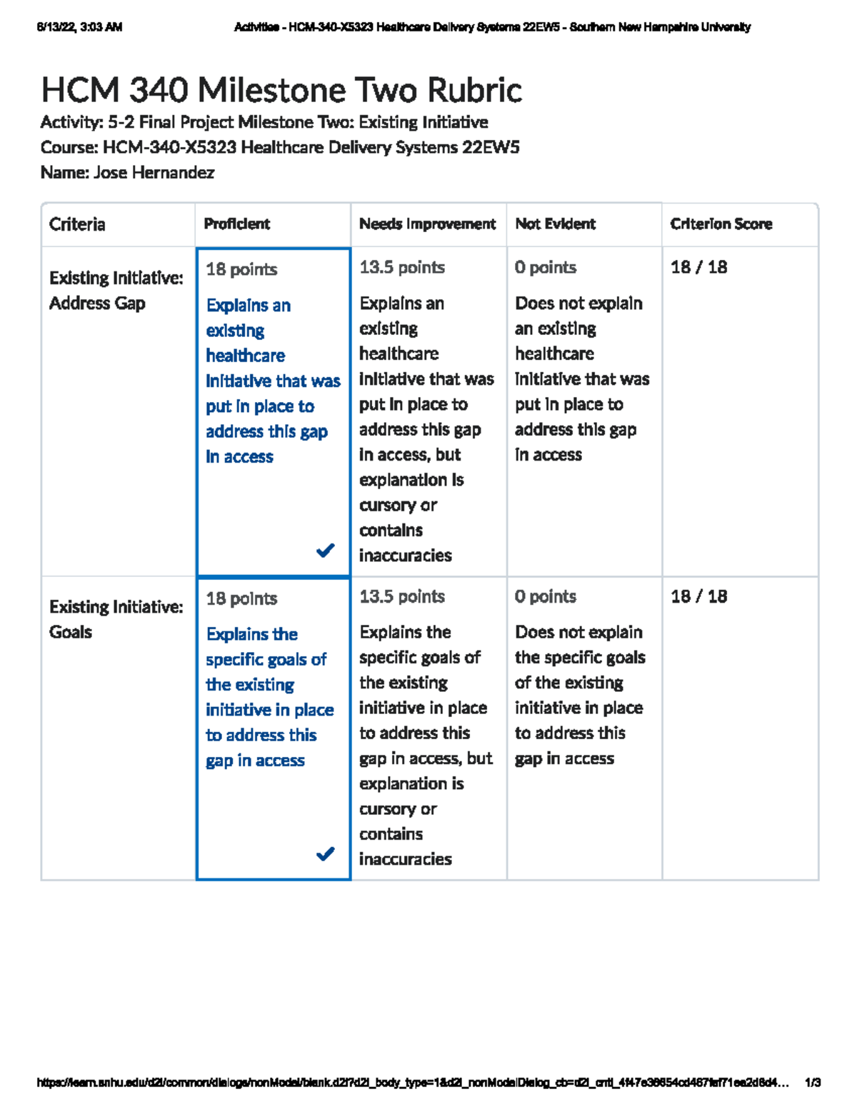 Feedback on milestone two - Communication Skills - Studocu