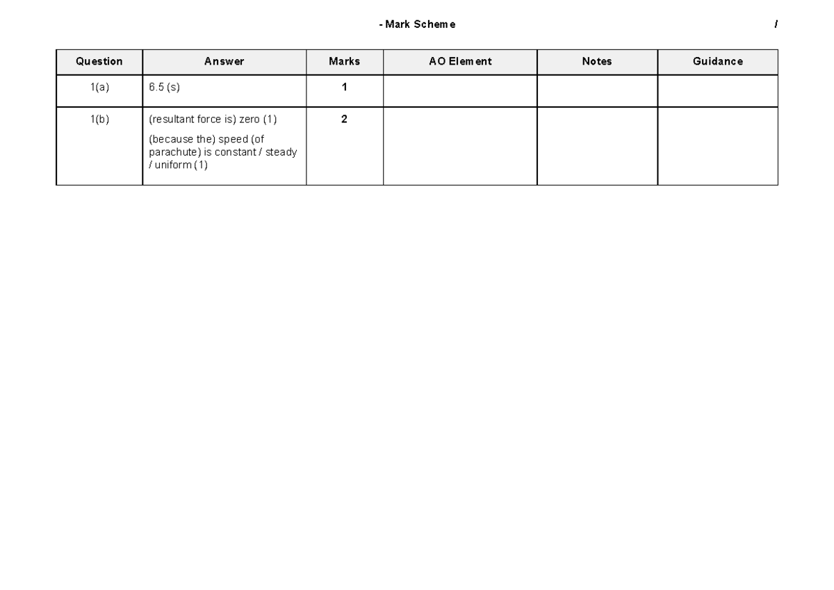 Motion mark Scheme - HHHHHHHH - Question Answer Marks AO Element Notes ...