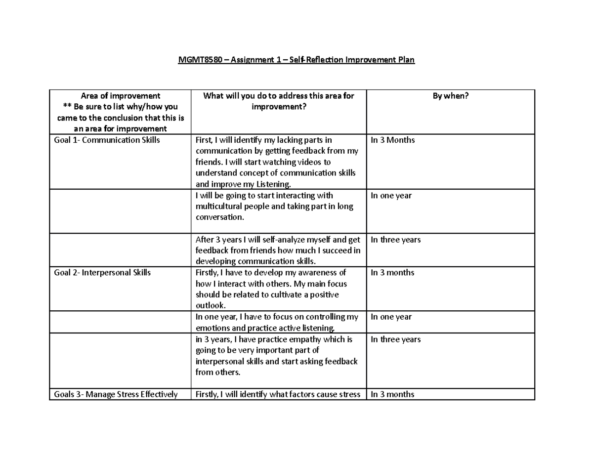 Assignment 1 Action Plan - MGMT8580 – Assignment 1 – Self-Reflection ...