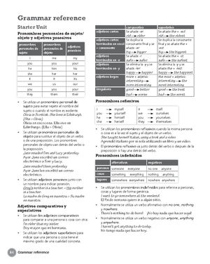 World english 3e level intro grammar reference - T-170 Grammar ...
