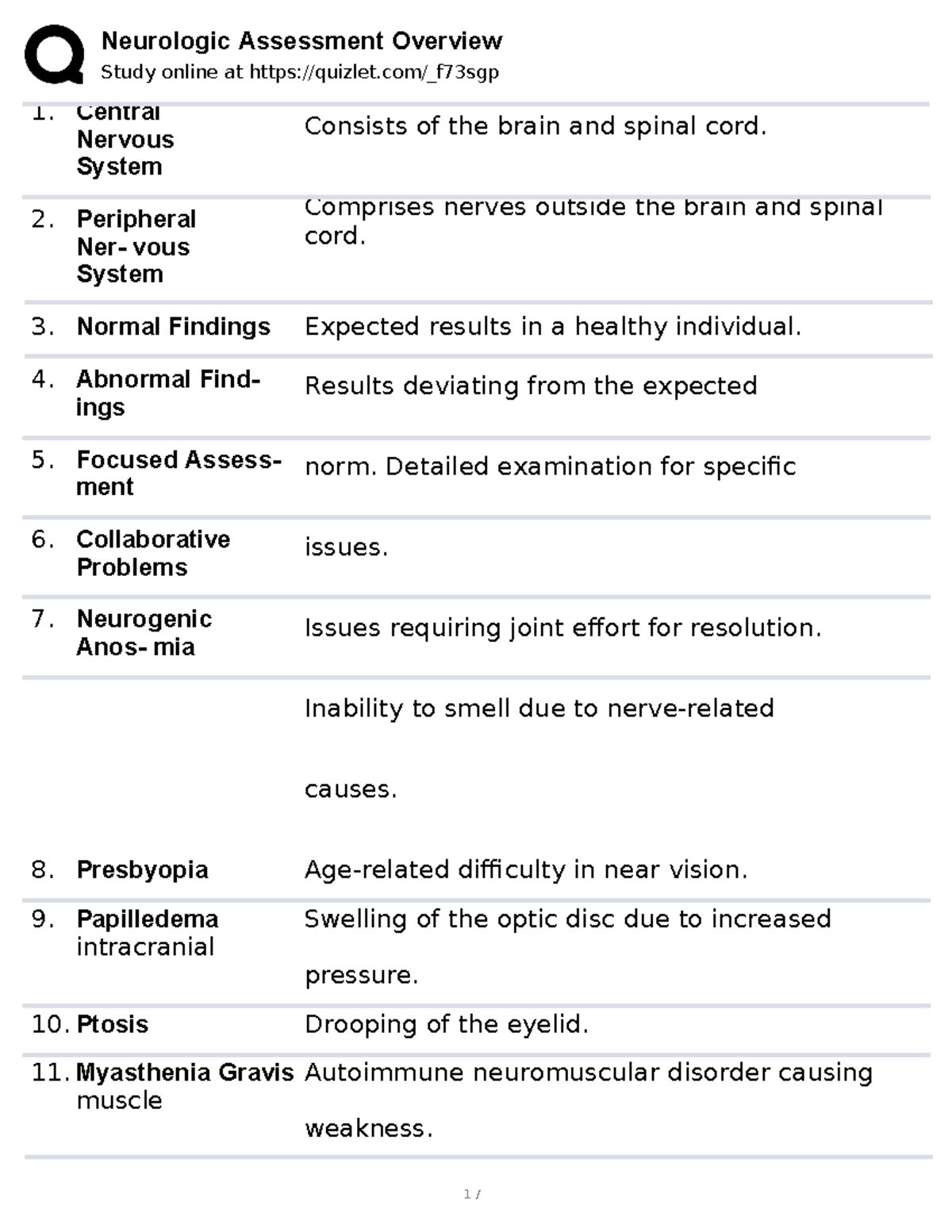 78cd1e19 fc11 4ed7 b7e9 29d27313 ec58 - Study online at quizlet/_f73sgp ...