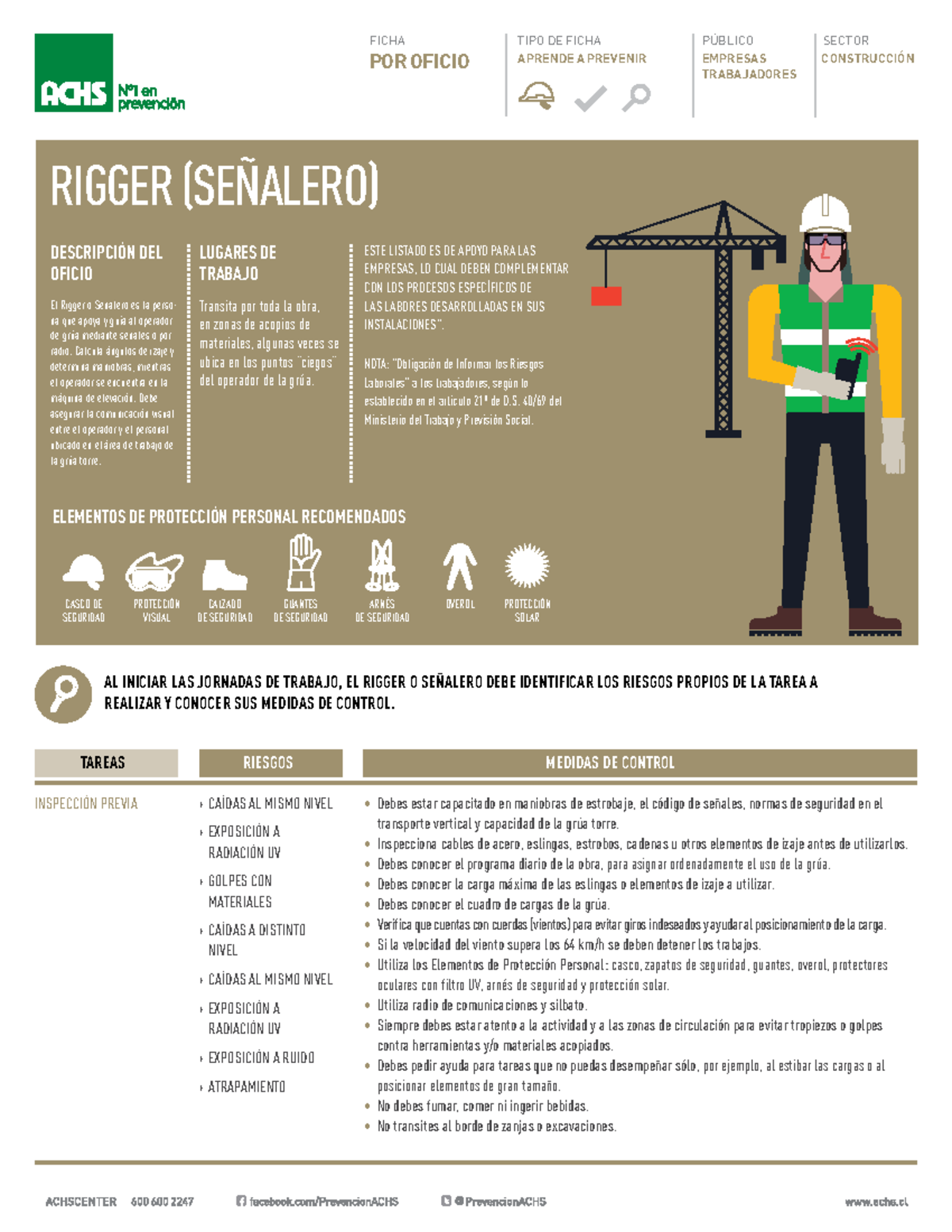 Ficha oficio Rigger-señalero - ####### FICHA TIPO DE FICHA PÚBLICO ...
