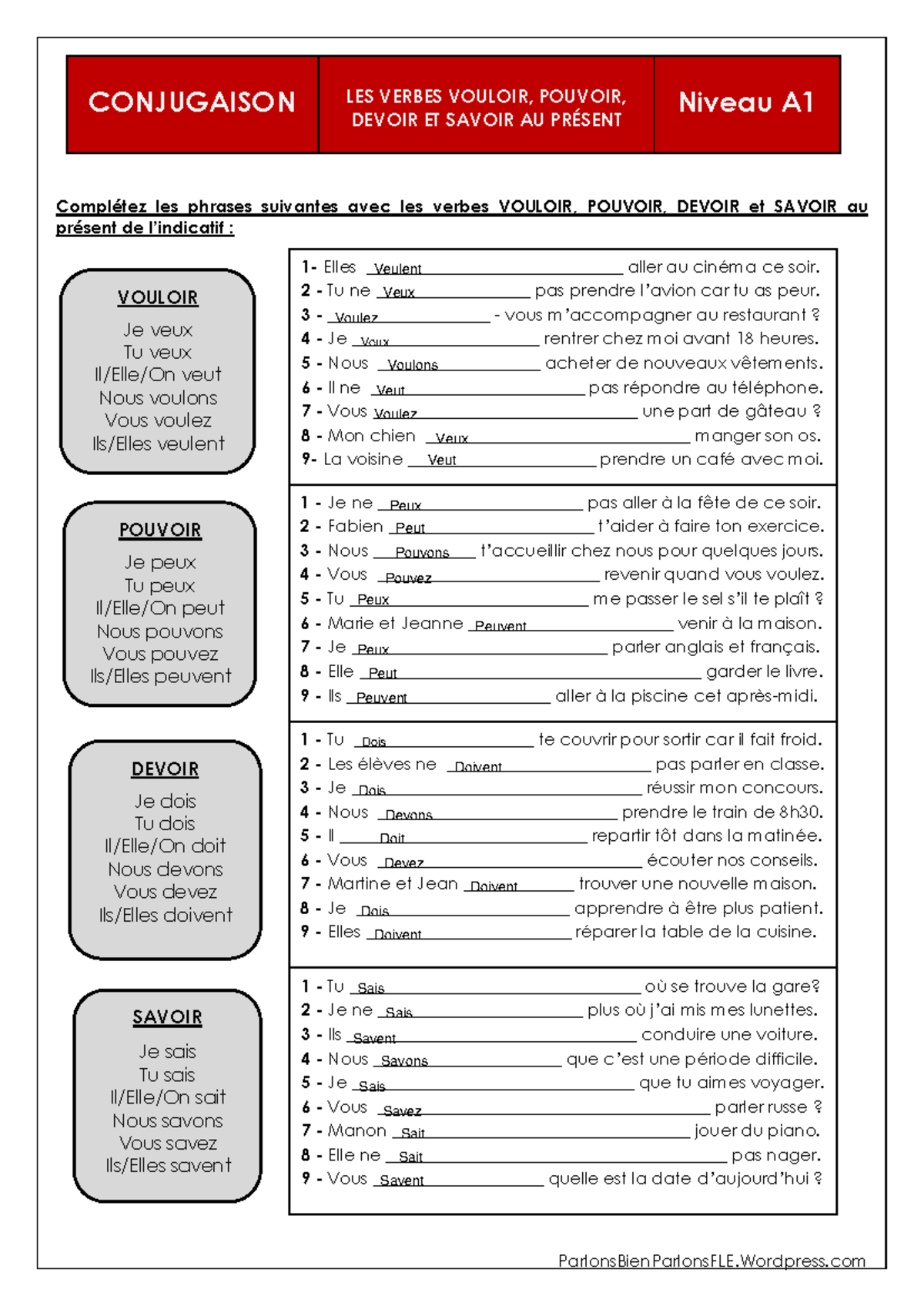 Pouvoir devoir savoir vouloir - ParlonsBienParlonsFLE.Wordpress ...