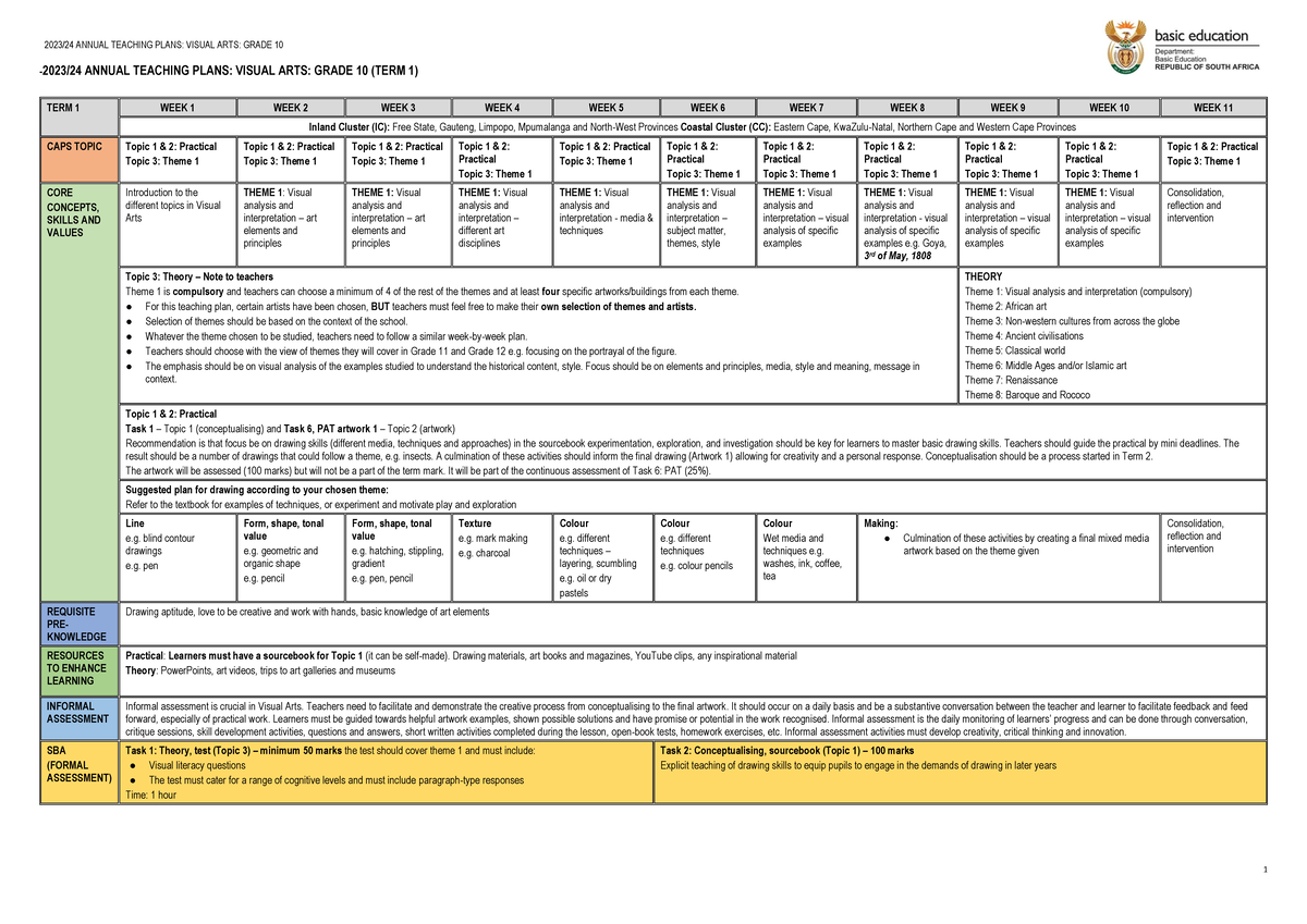 1.480 ATP 2023-24 Gr 10 Vis Arts final - 2023/24 ANNUAL TEACHING PLANS ...
