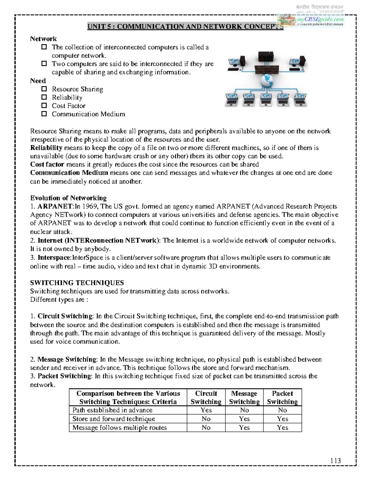 Communication and Open source concepts (CH 8) - UNIT 5 : COMMUNICATION ...