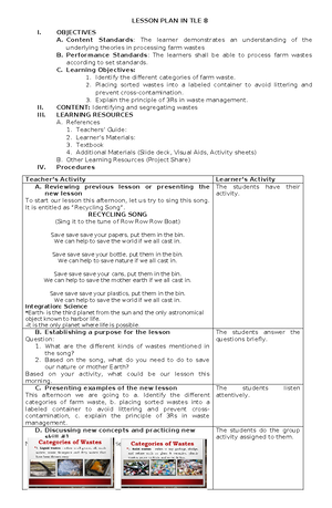tle demo lesson plan - LESSON PLAN IN TLE 8 I. OBJECTIVES A. Content ...