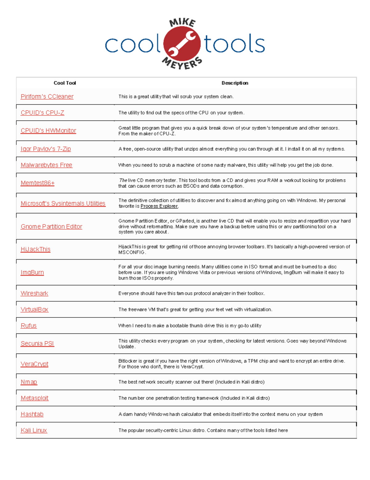 Mike's+Cool+Tools+New and updated - Cool Tool Description Piriform’s ...