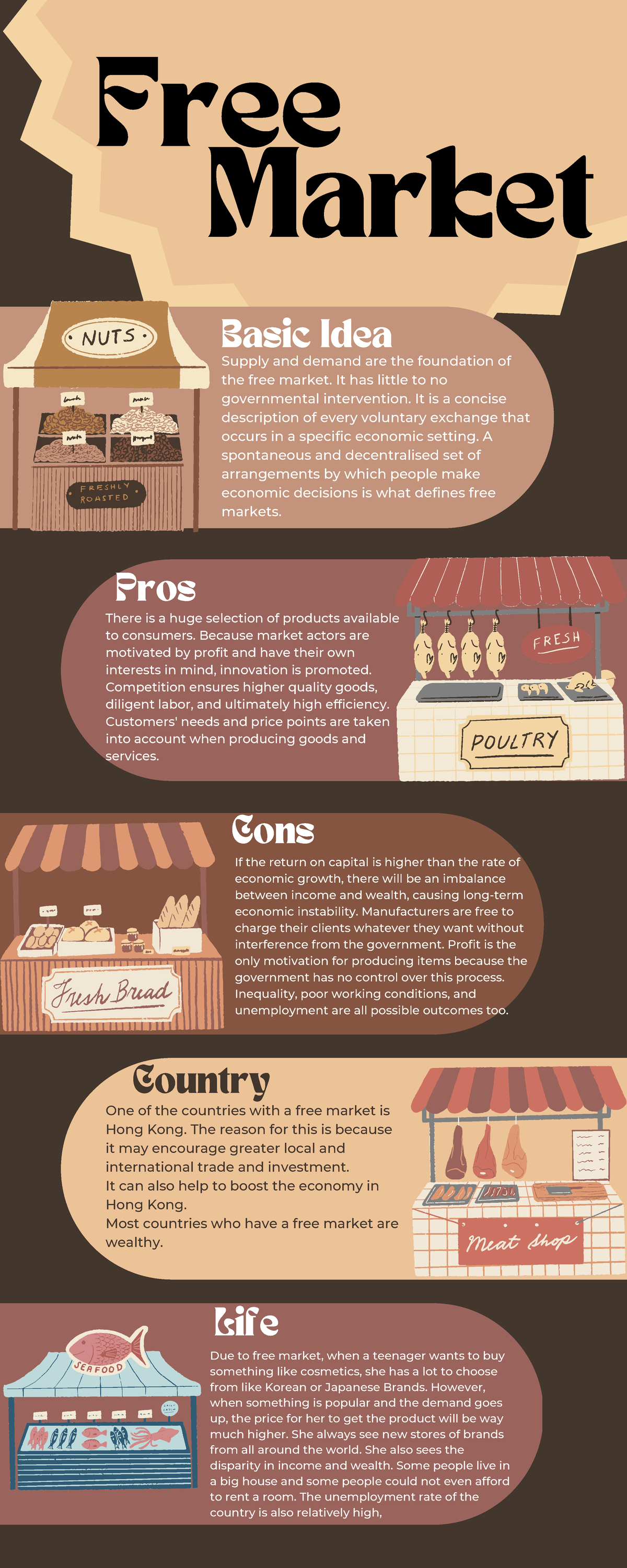 Economic System Task - ////////// - Free Market Basic Idea Pros Cons ...