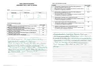 Feedback of Descriptive Writing 1 - DestrlpuveltlffirE DtfgCttOnS ,-,'i ...