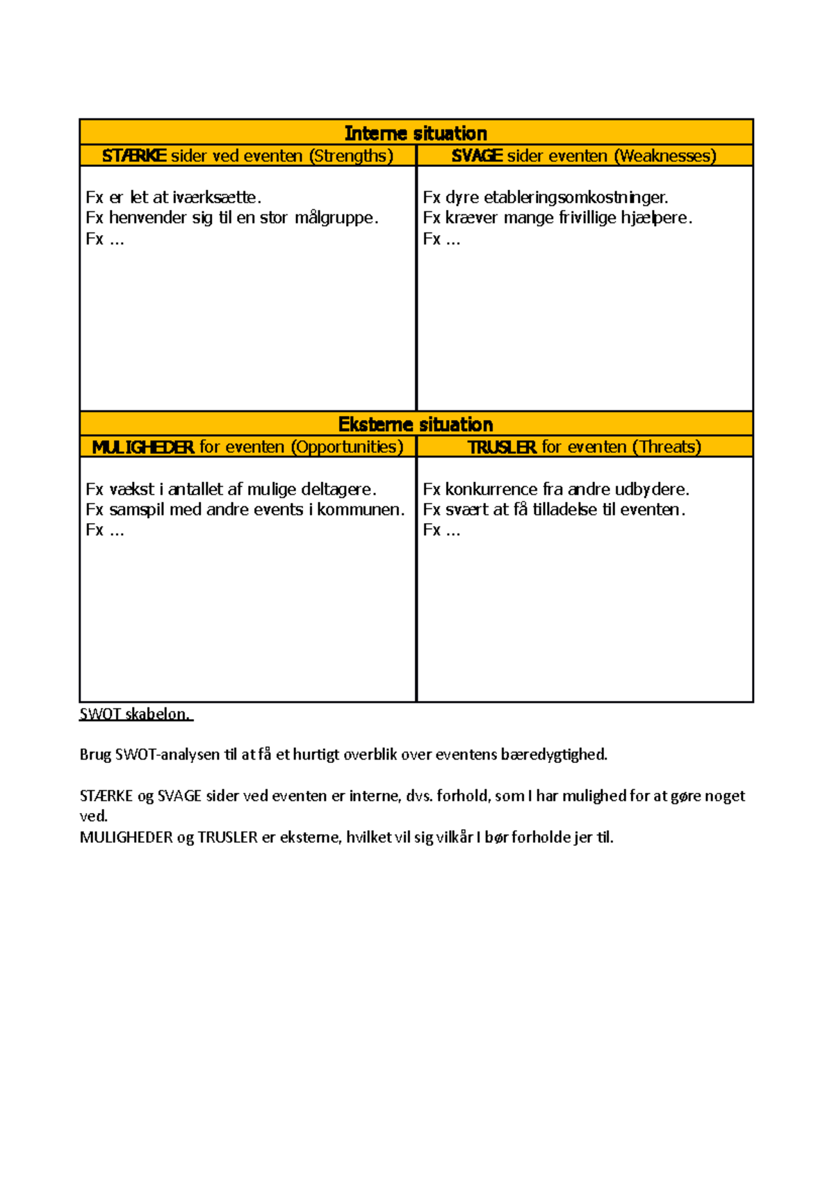 Swot-skabelon - Denne skabelon er til at udarbejde swot. - Interne ...
