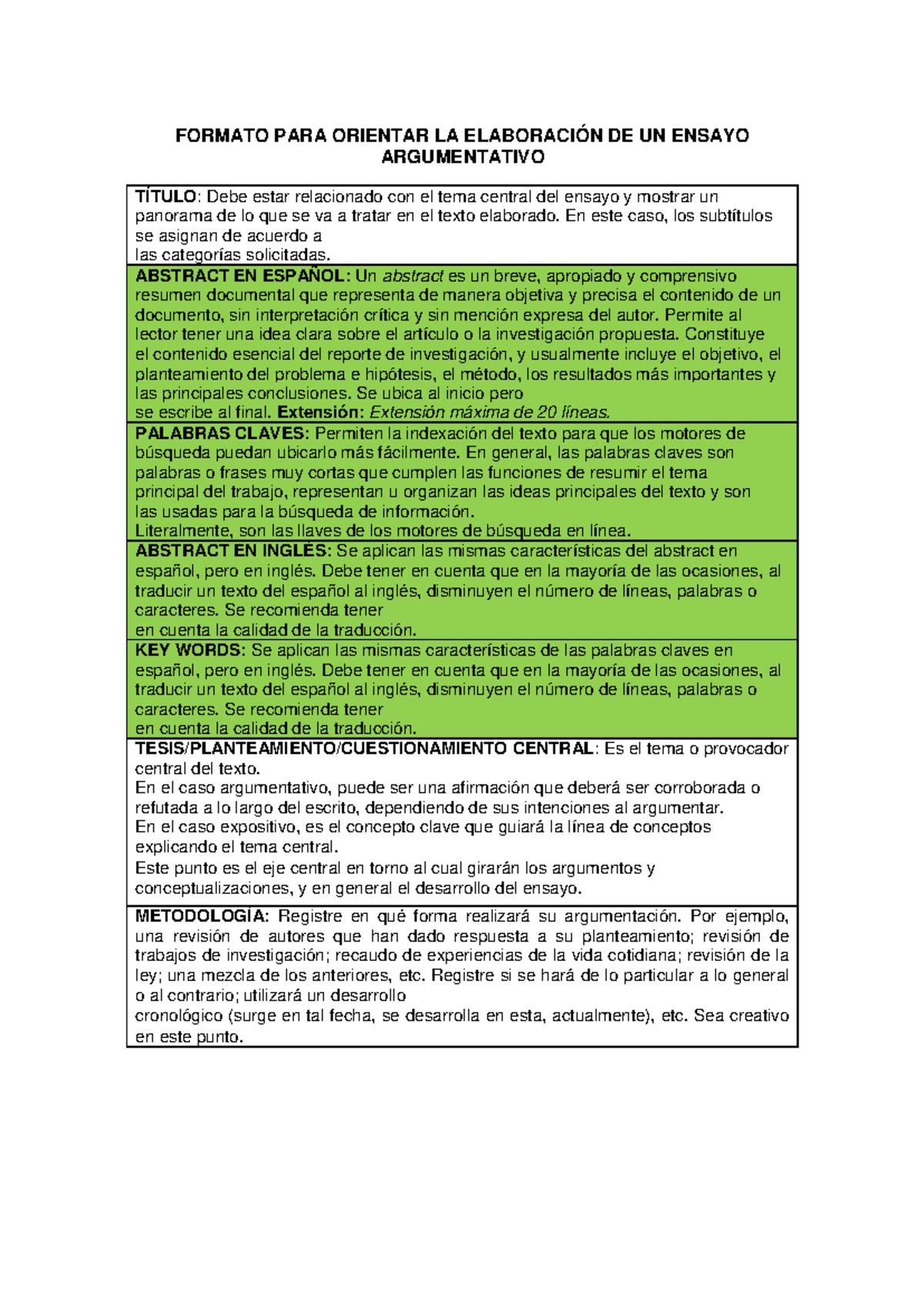 4 Modelo DE UN Ensayo - Practica - FORMATO PARA ORIENTAR LA ELABORACIÓN DE UN ENSAYO ...