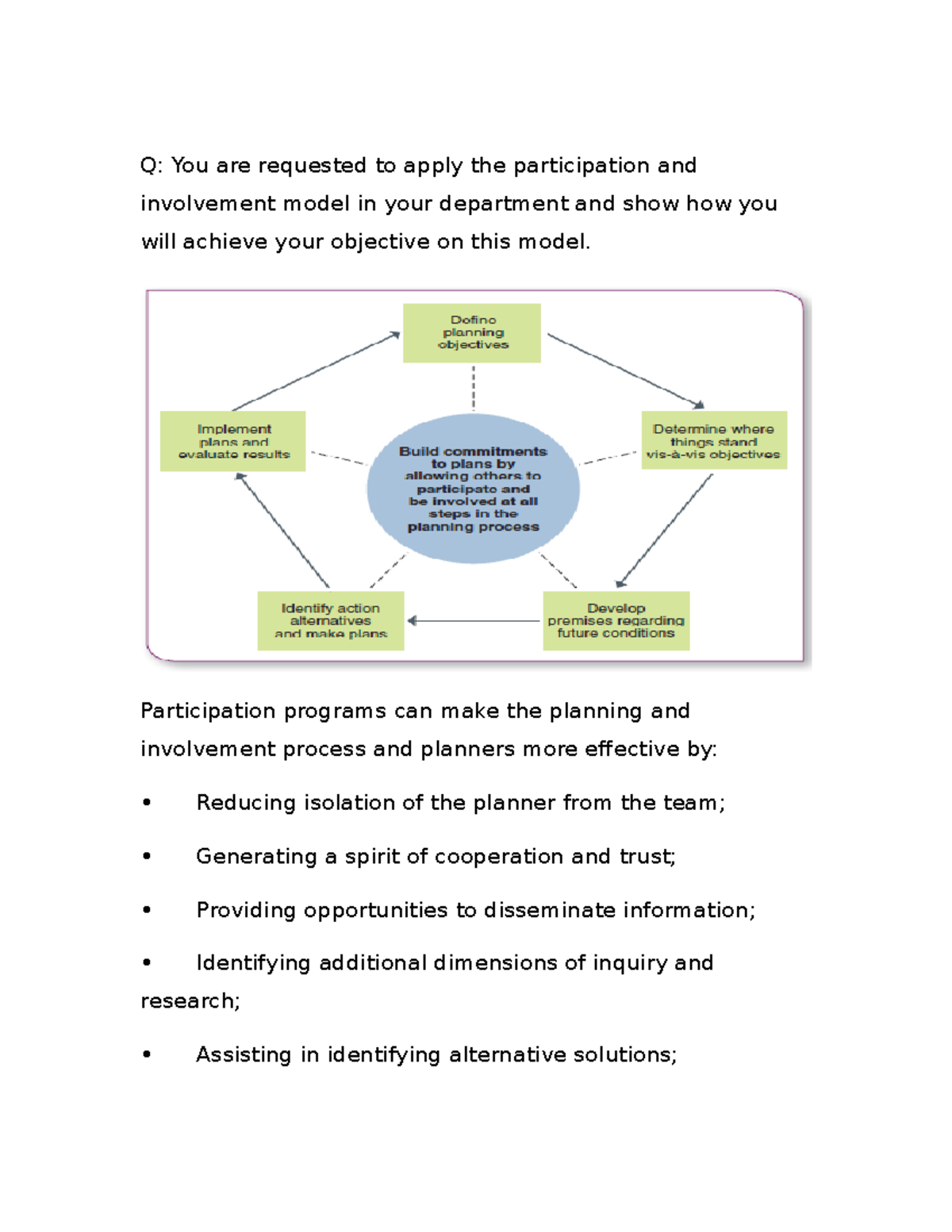 Involvement model - Q: You are requested to apply the participation and ...
