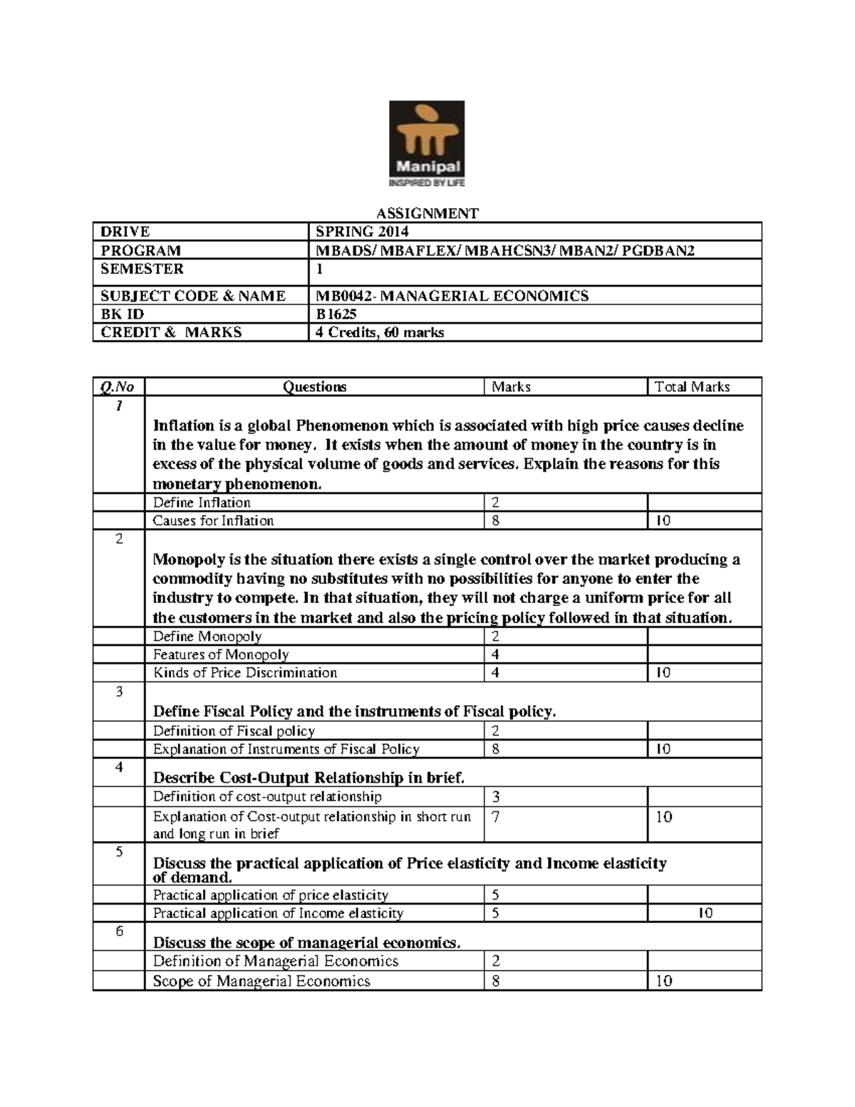 Managerial Ecocnomics - ASSIGNMENT DRIVE SPRING 2014 PROGRAM MBADS ...