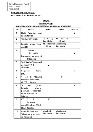 Apollo Shoes Case 2017 - APOLLO SHOES, INC. An Audit Case to Accompany ...