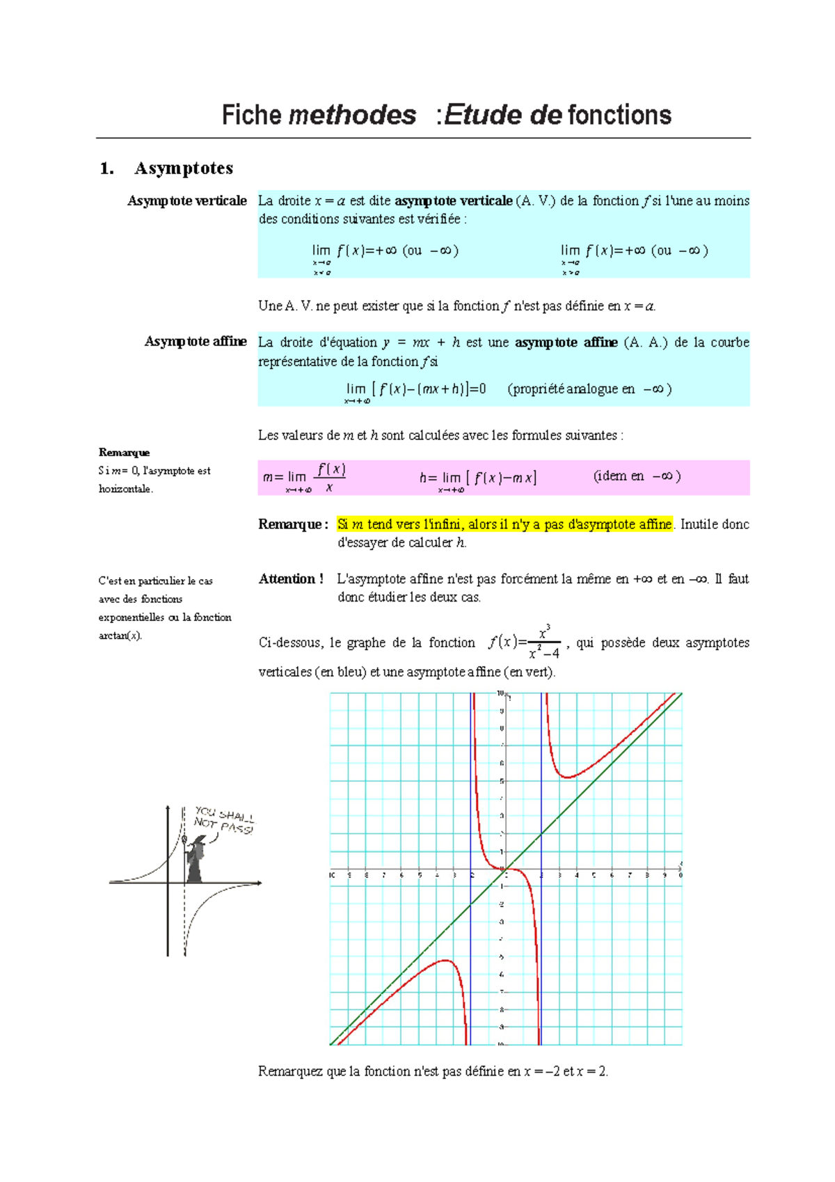Cours Etude des fonctions Fiche methodes - 1. Asymptotes Asymptote ...