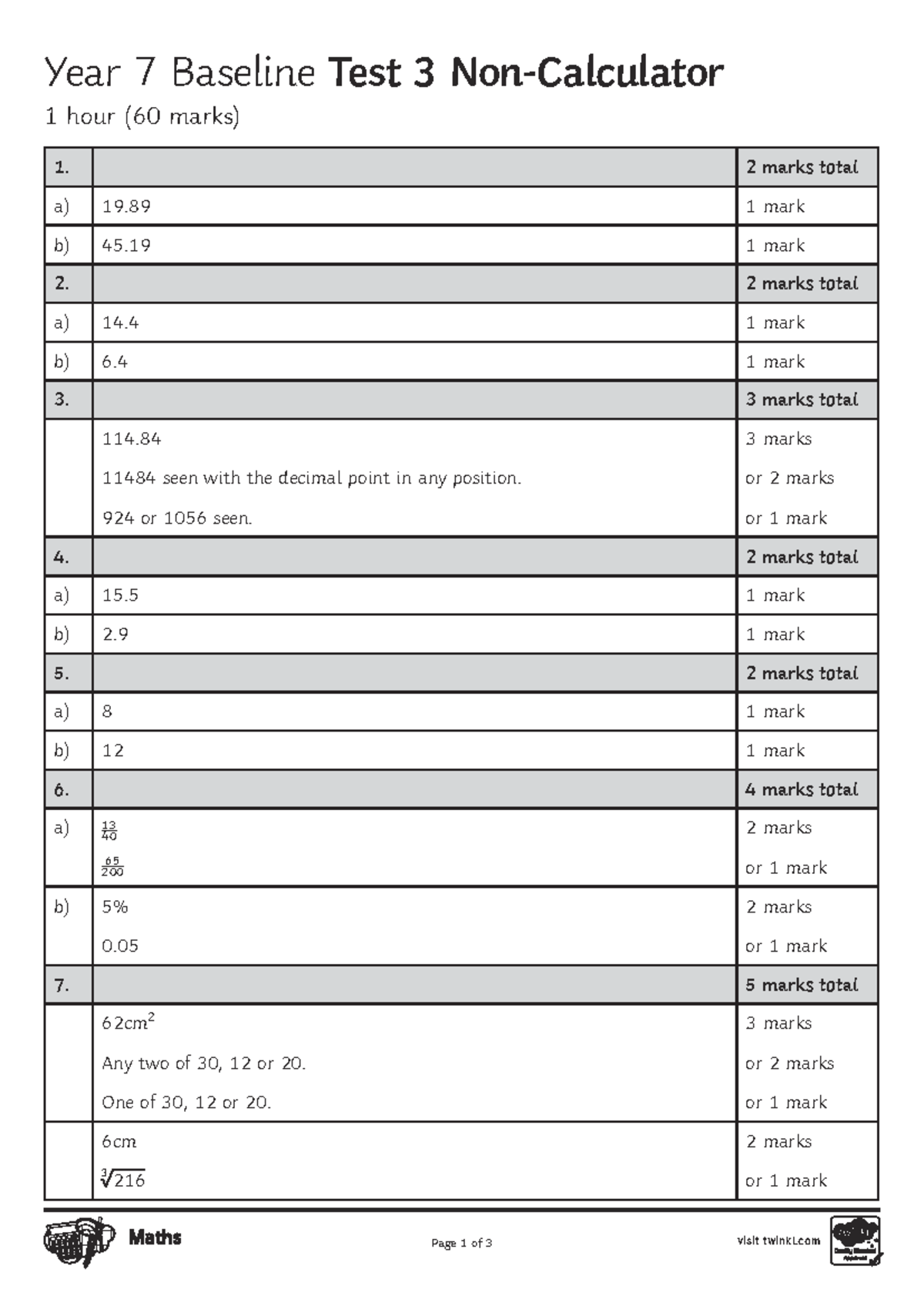 Year 7 Baseline Test 3 Mark Scheme - 1. 2 marks total a) 19 1 mark b ...