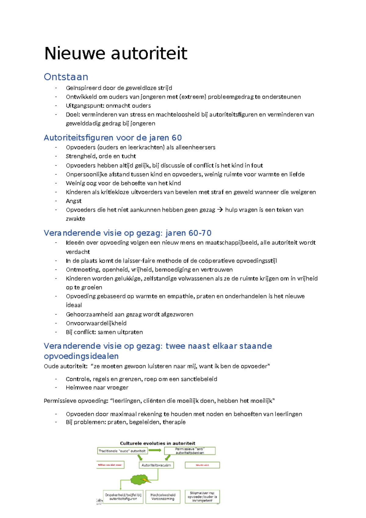 Nieuwe autoriteit - Nieuwe autoriteit Ontstaan Geïnspireerd door de ...