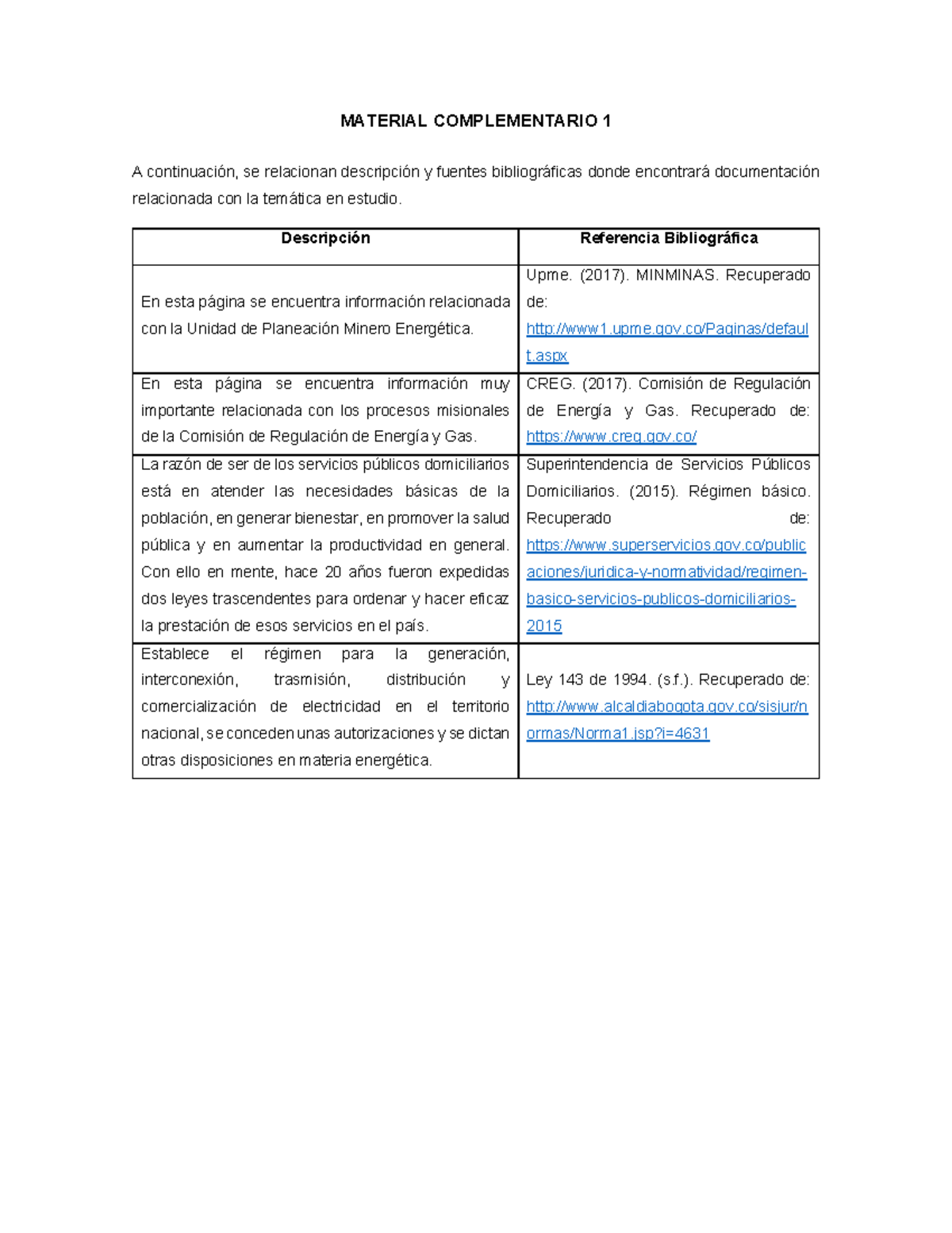 Complementario 1 - documetos - MATERIAL COMPLEMENTARIO 1 A continuación, se relacionan ...