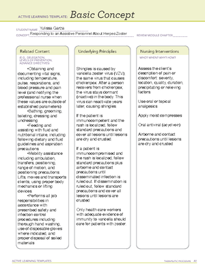 Delirium ALT - ACTIVE LEARNING TEMPLATES THERAPEUTIC PROCEDURE A System ...