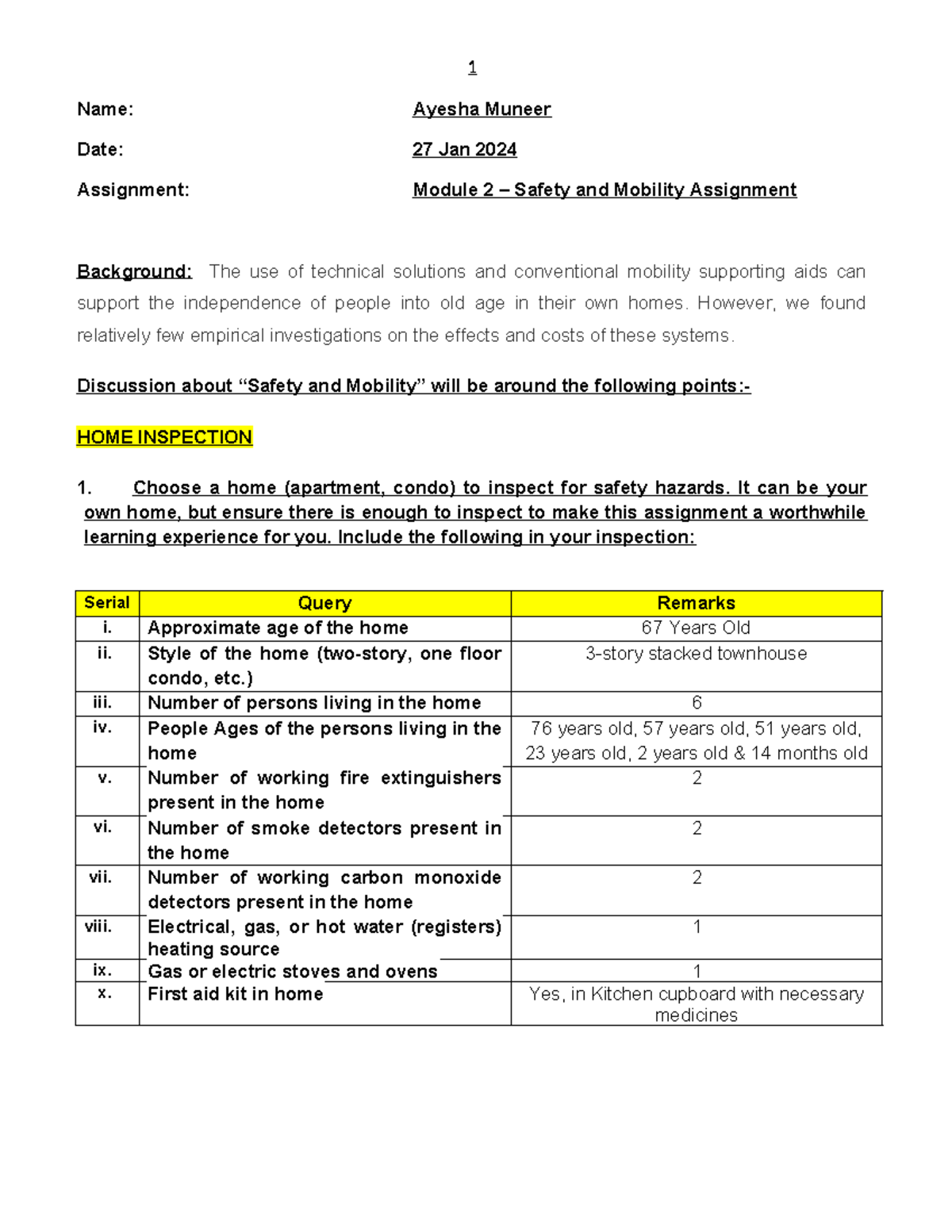 Asg no 2 Safety - psw assignment no 2 - Name: Ayesha Muneer Date: 27 ...