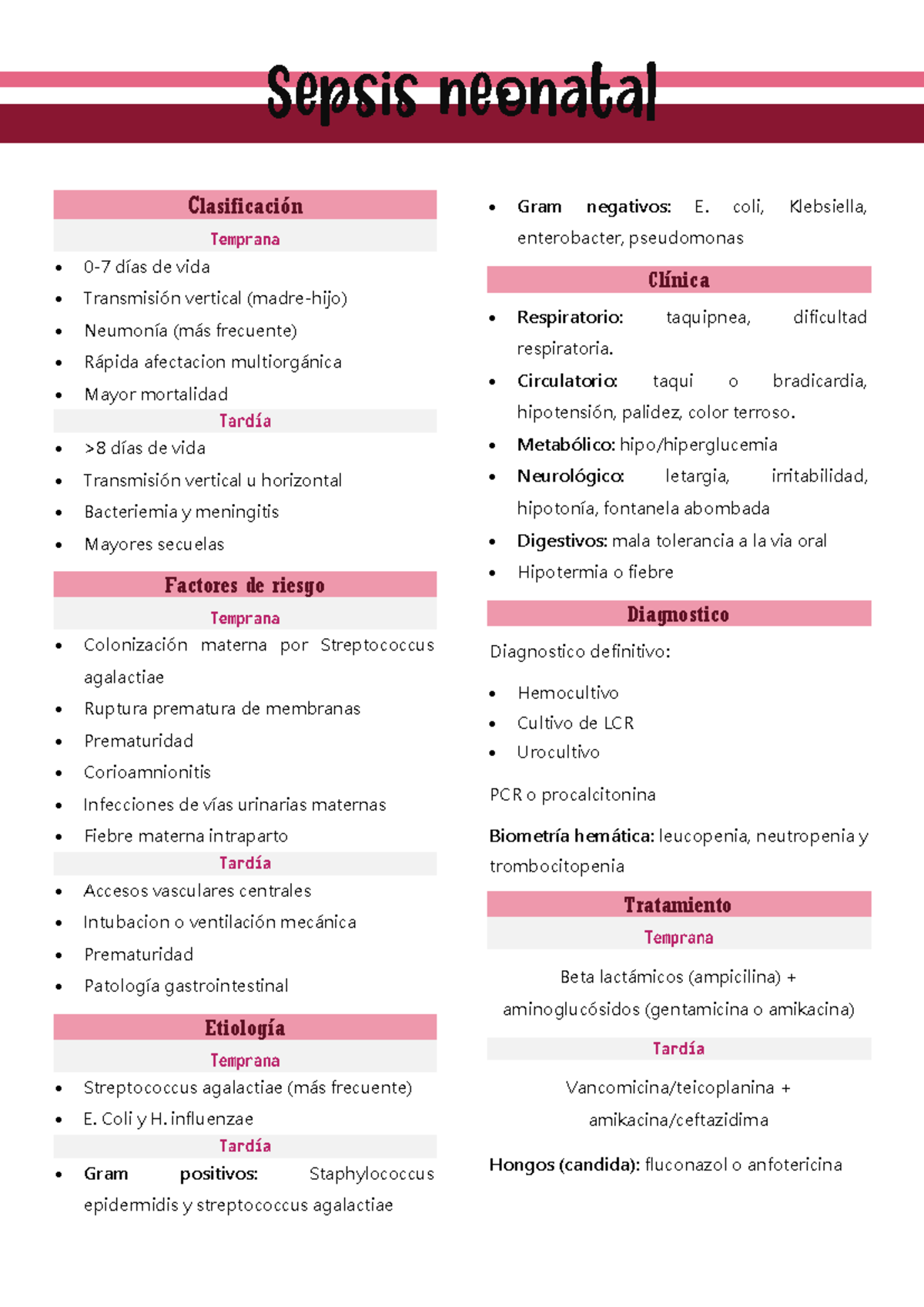 ^N10 Sepsis Neonatal - Resumen para estudio - Clasificación 0 - 7 días ...