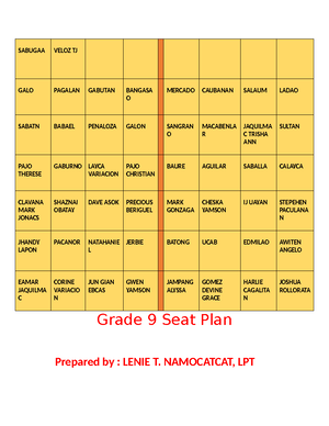 Detailed- Lesson-PLAN- Literature - School Mambajao National High ...