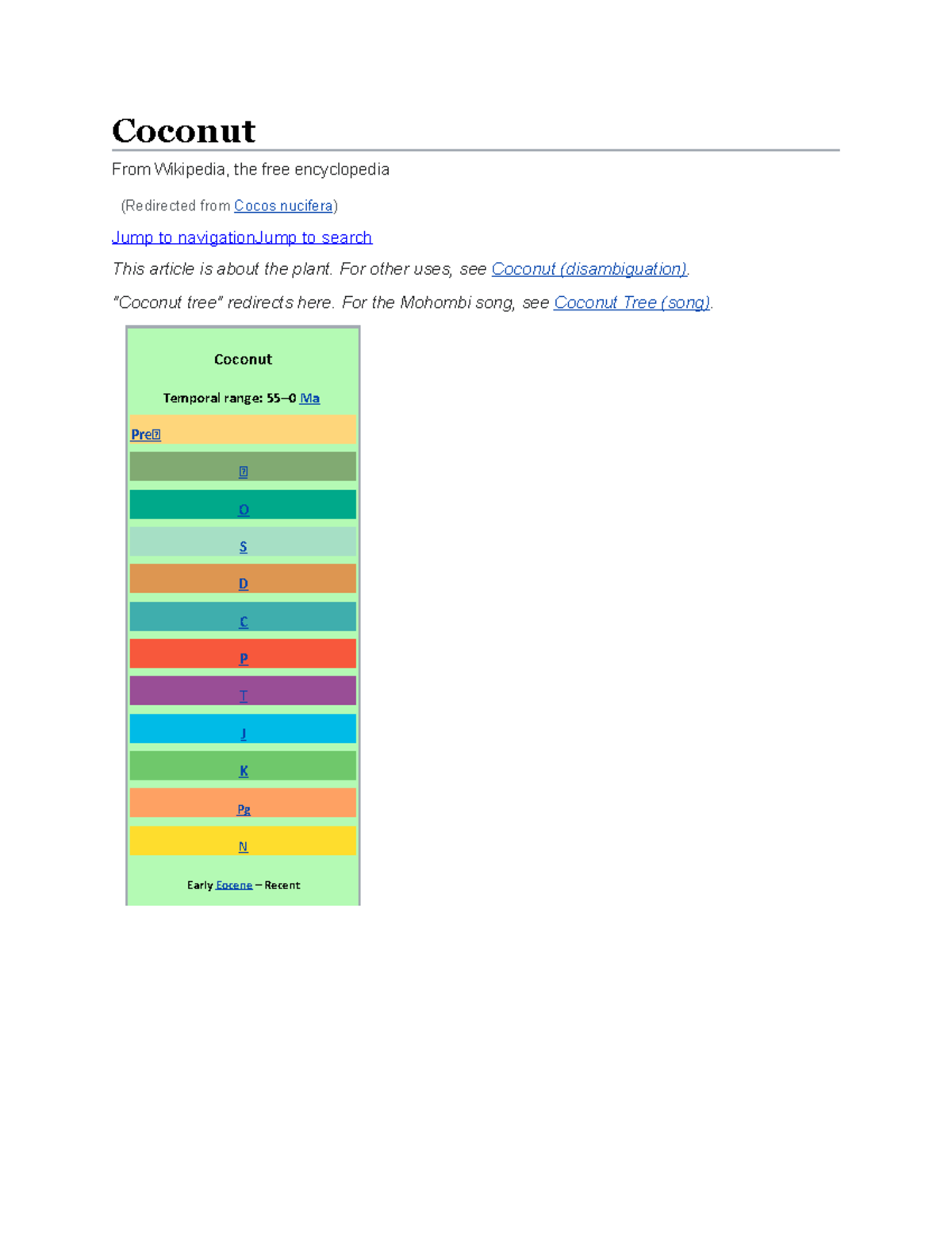 M Coconut INFO - You can use this as reference. - Coconut From ...